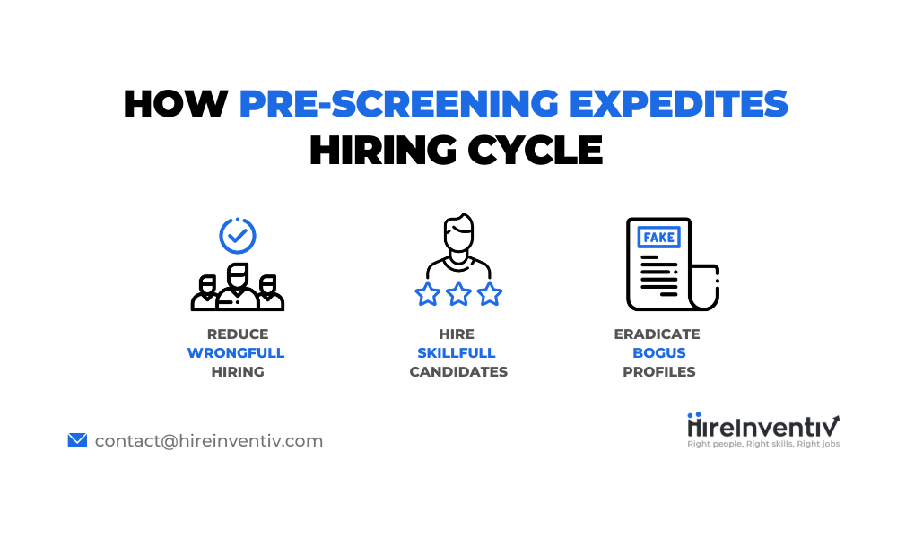 How Pre-Screening Expedite the Hiring Process? - HireInvenitv